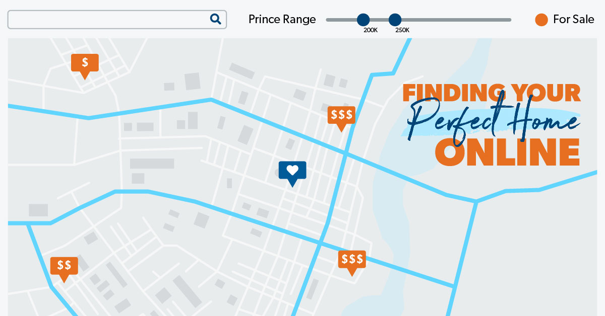 How to Find Your Perfect Home Online | Indestata